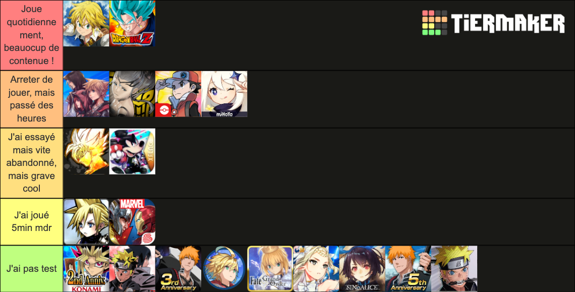 Gacha Game Ranking Tier List (Community Rankings) - TierMaker