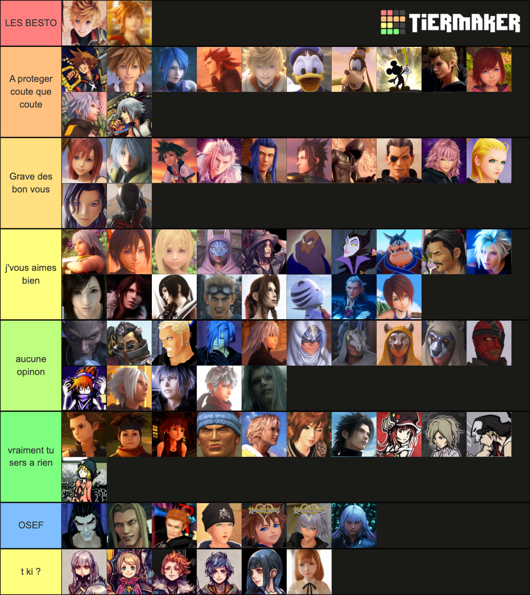 ALL Kingdom Hearts Characters Tier List (Community Rankings) - TierMaker