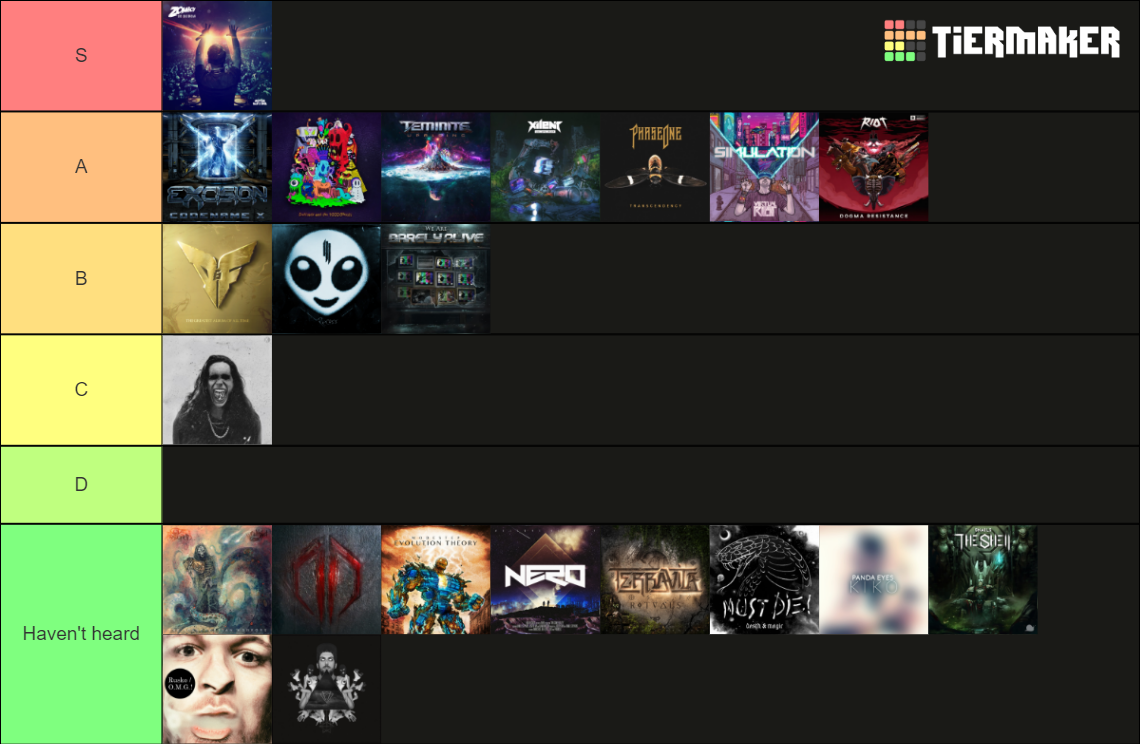 Nawtystep Ultimate Modern Dubstep Album Tier List (Community Rankings ...