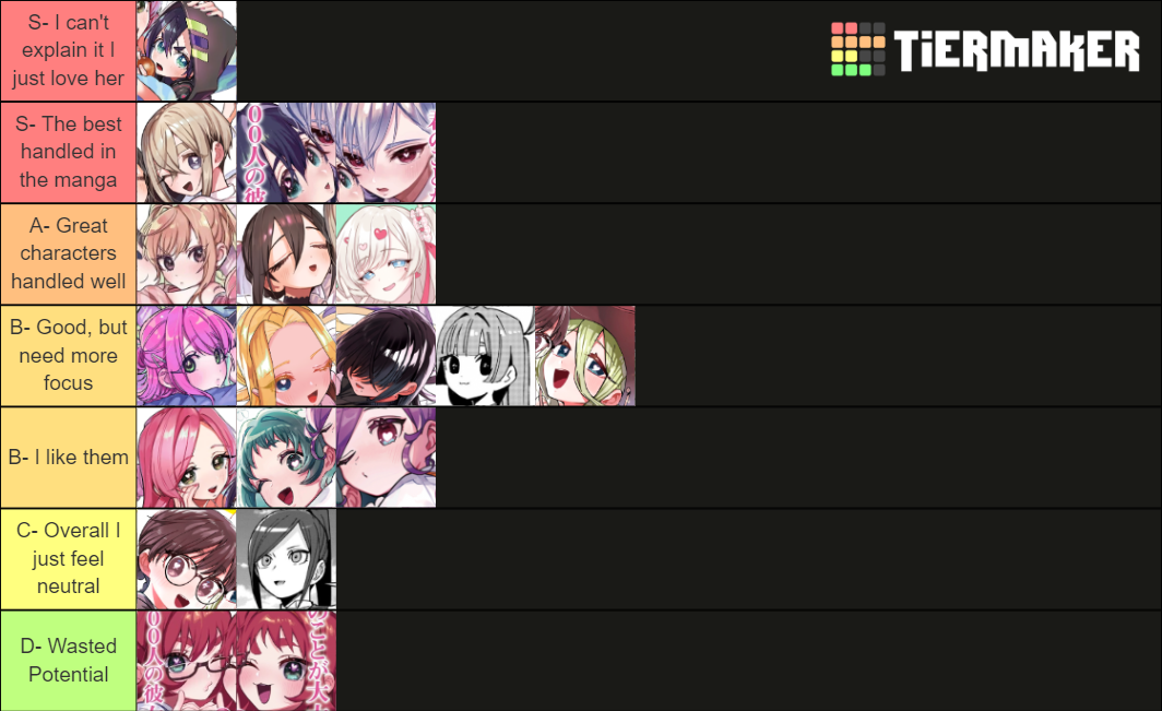 100 Kanojo Tier List (Community Rankings) - TierMaker