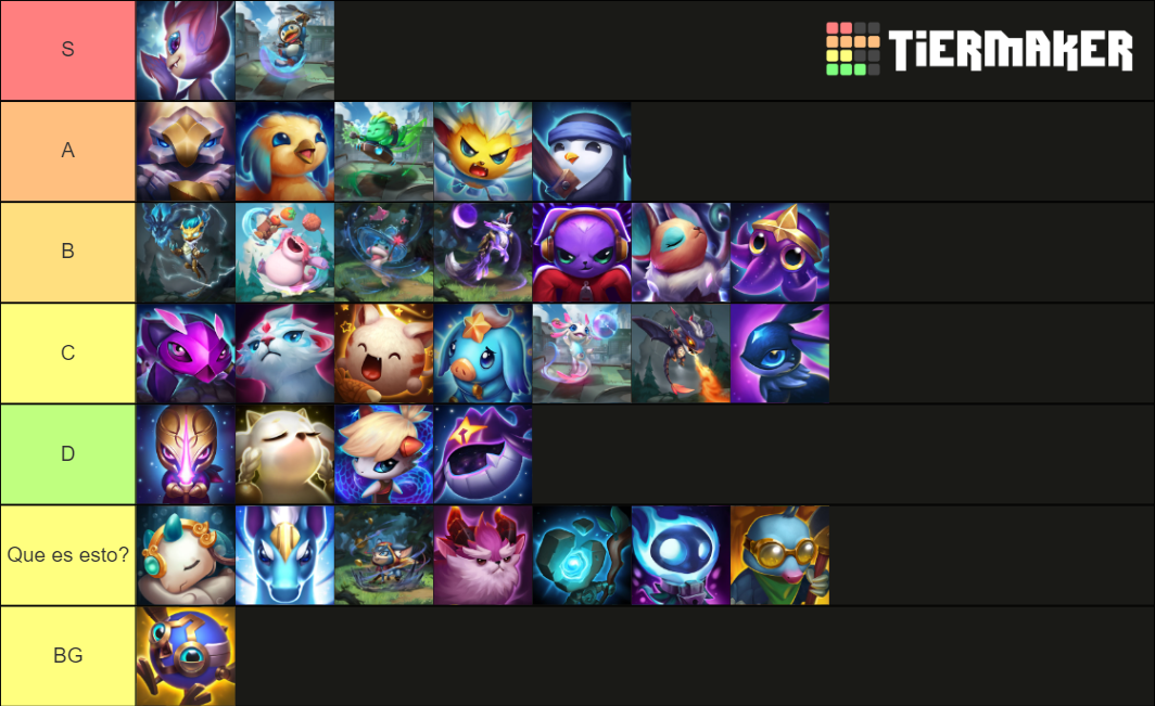 Minileyendas TFT Tier List (Community Rankings) - TierMaker