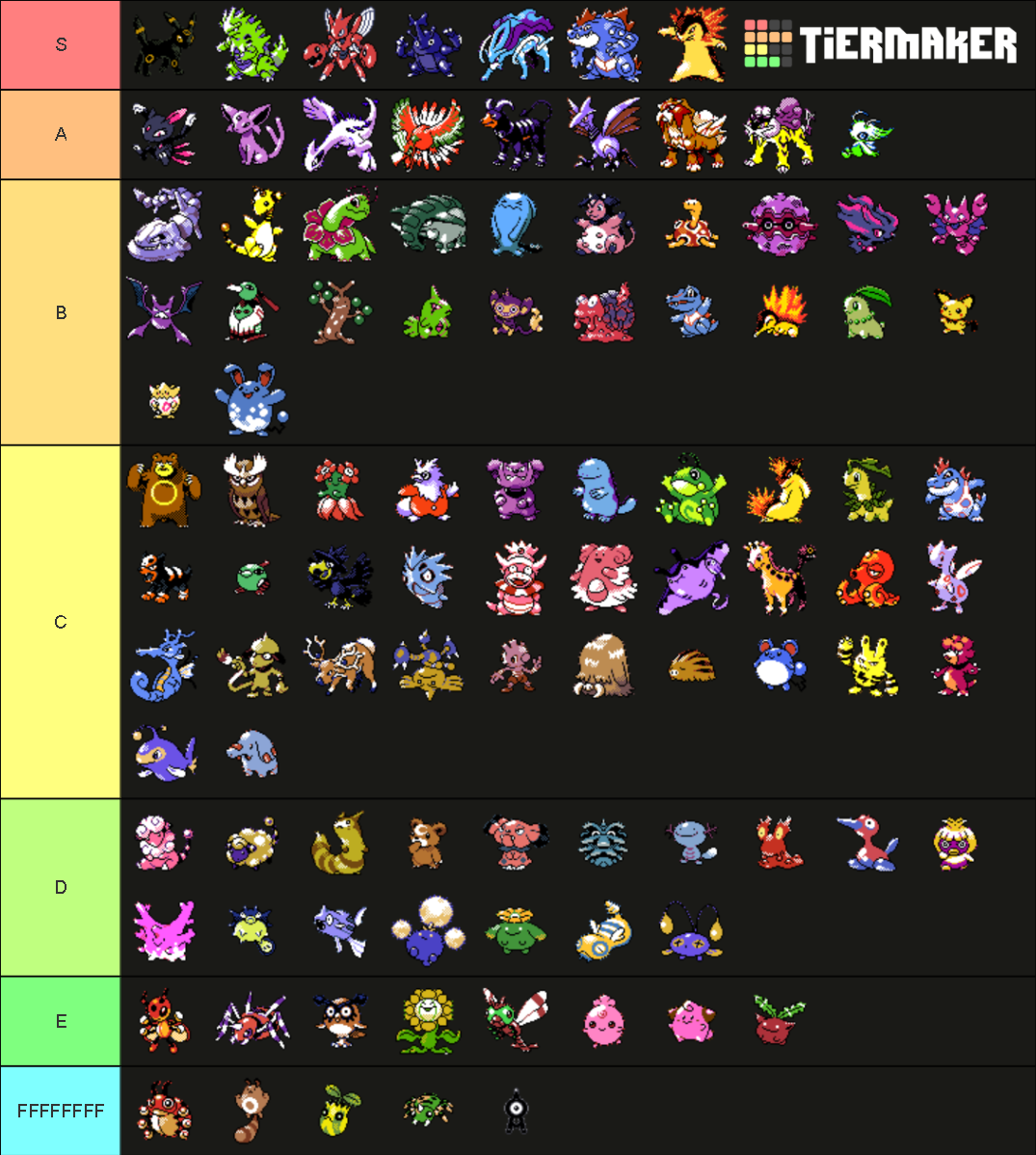 Gen 2 Pokémon (w Crystal sprites) Tier List (Community Rankings ...