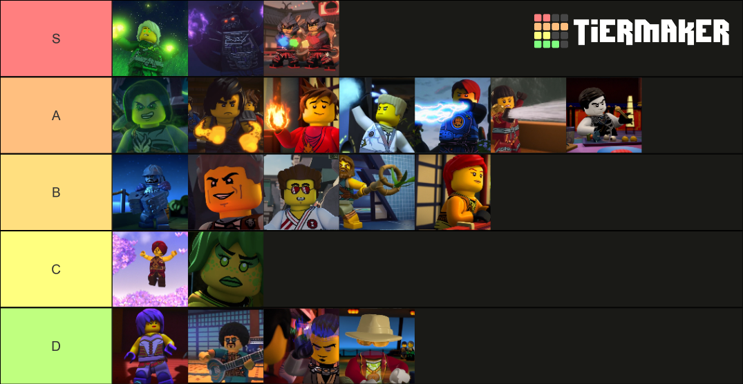 Ninjago Elemental Powers Tier List (Community Rankings) - TierMaker