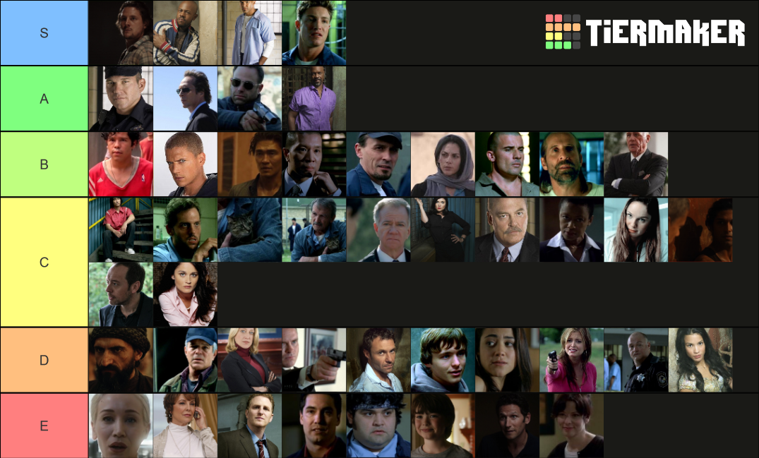 Prison Break Characters (All Seasons) Tier List (Community Rankings ...