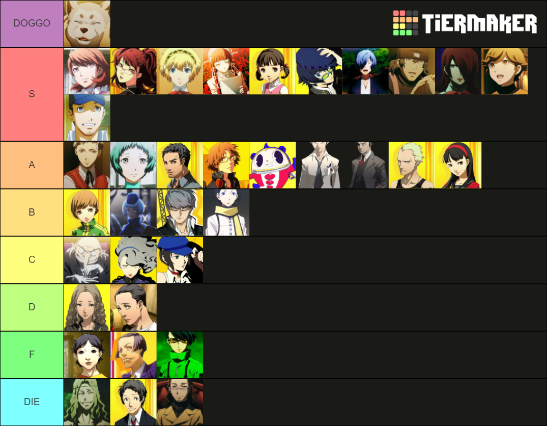 Persona 3 & Persona 4 Characters Tier List (Community Rankings) - TierMaker