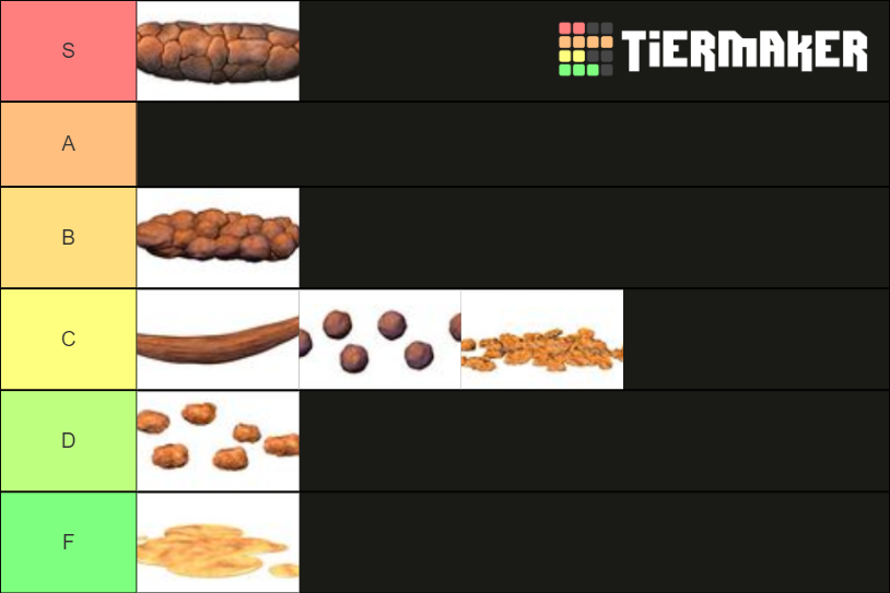 Bristol Stool Chart Tier List (Community Rankings) - TierMaker