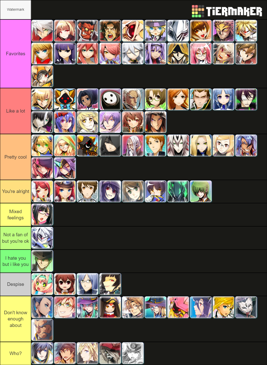 BlazBlue Characters (Including Spinoffs) Tier List (Community Rankings ...
