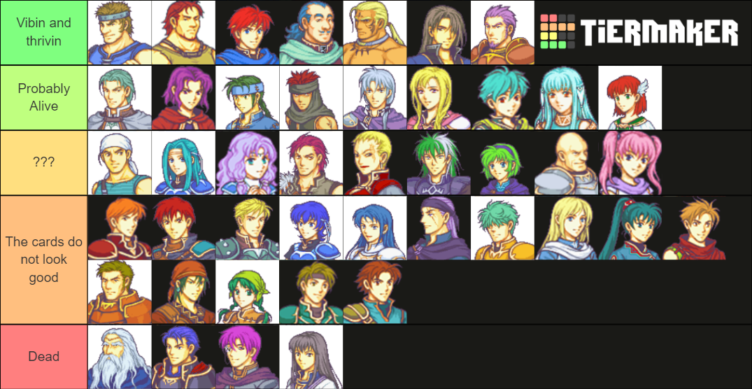 FE7 Playable Characters Tier List (Community Rankings) - TierMaker