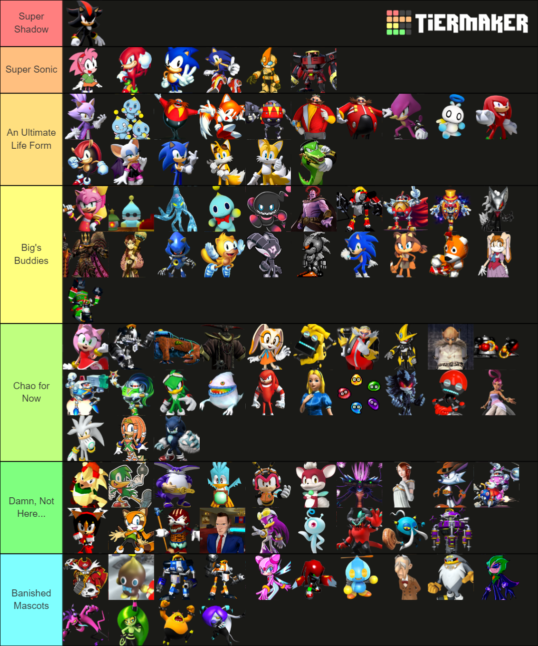 Ranking 100 Sonic Characters Tier List (Community Rankings) - TierMaker
