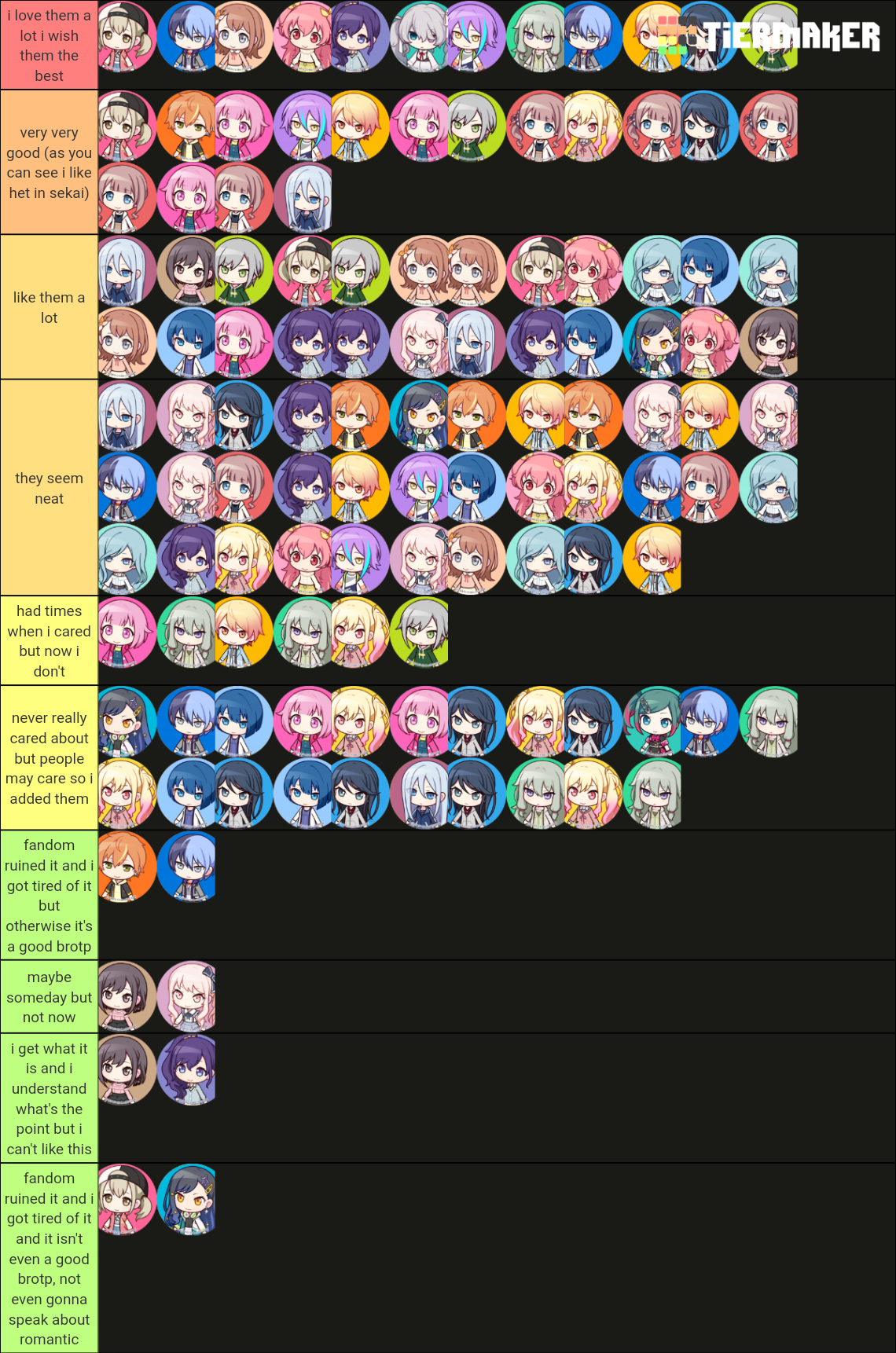 Bandori Pjsekai Bands Tier List Community Rankings Tiermaker Hot Sex Picture