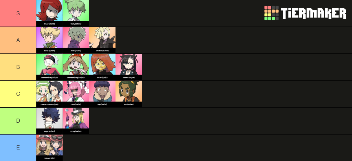 All Pokemon Battle Themes: Rivals Tier List (Community Rankings ...