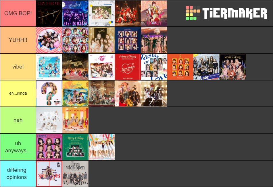 Twice Title Tracks (2021) Tier List (Community Rankings) - TierMaker