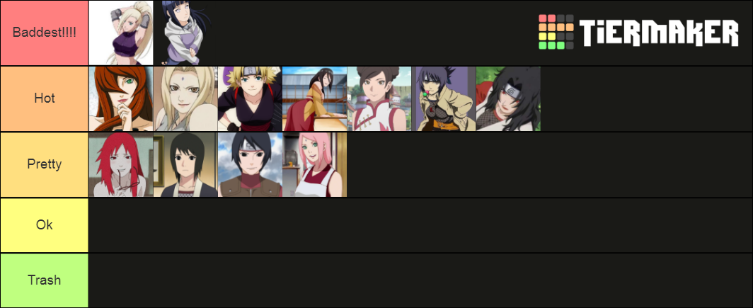 Hottest Naruto girls Tier List (Community Rankings) - TierMaker
