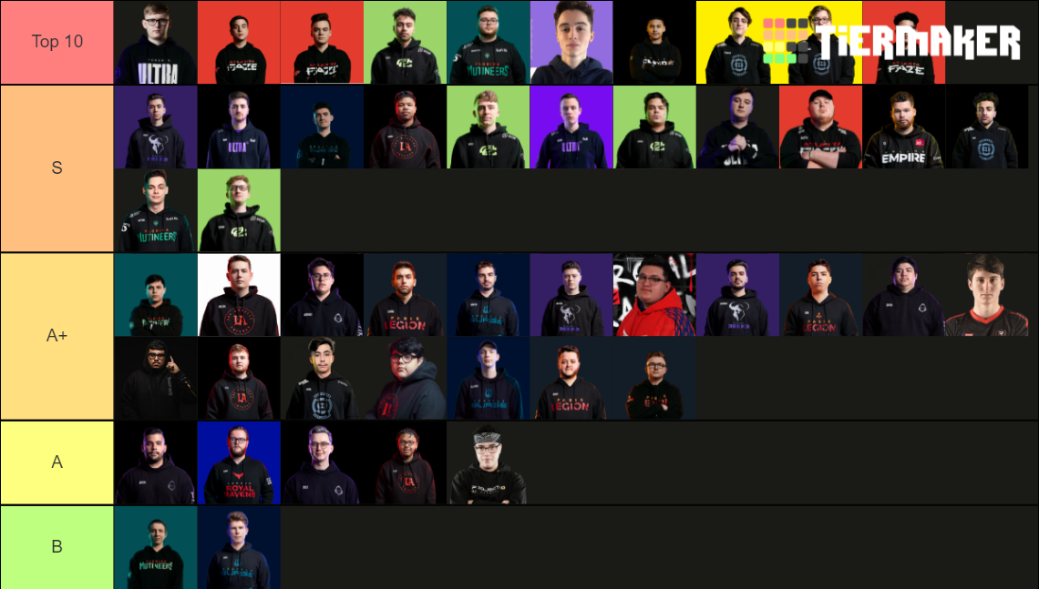CDL Players 2021 Tier List (Community Rankings) - TierMaker