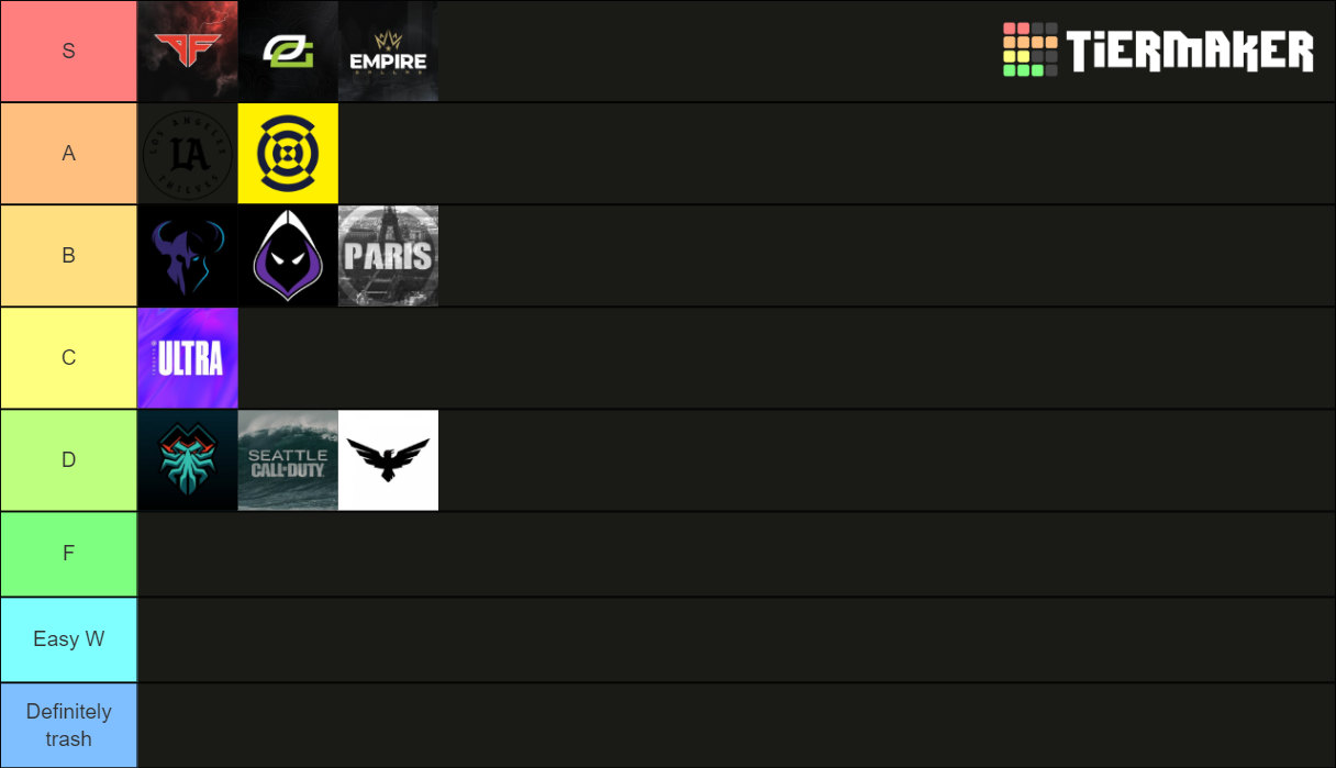 RANK THE CDL TEAMS Tier List (Community Rankings) - TierMaker