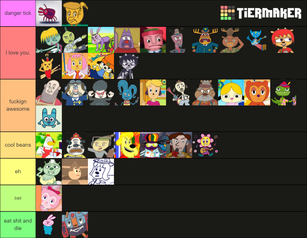 Parappa Character Tier List (Community Rankings) - TierMaker
