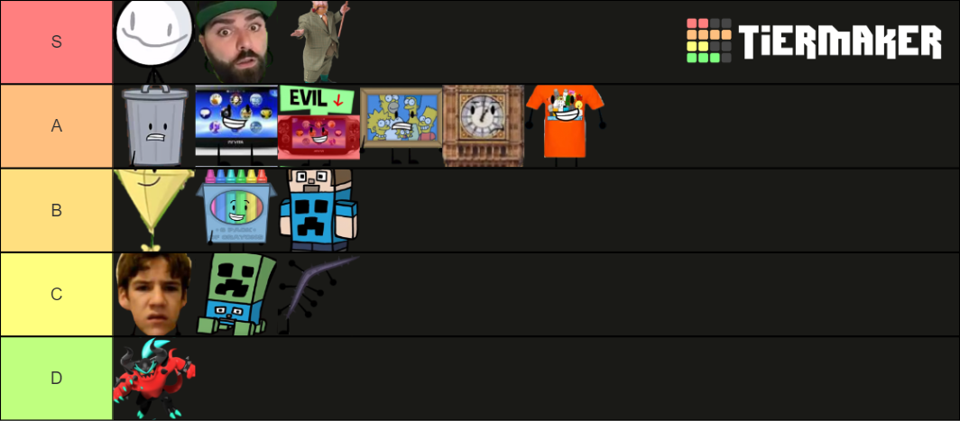 Object Show 87 [New] Tier List (Community Rankings) - TierMaker