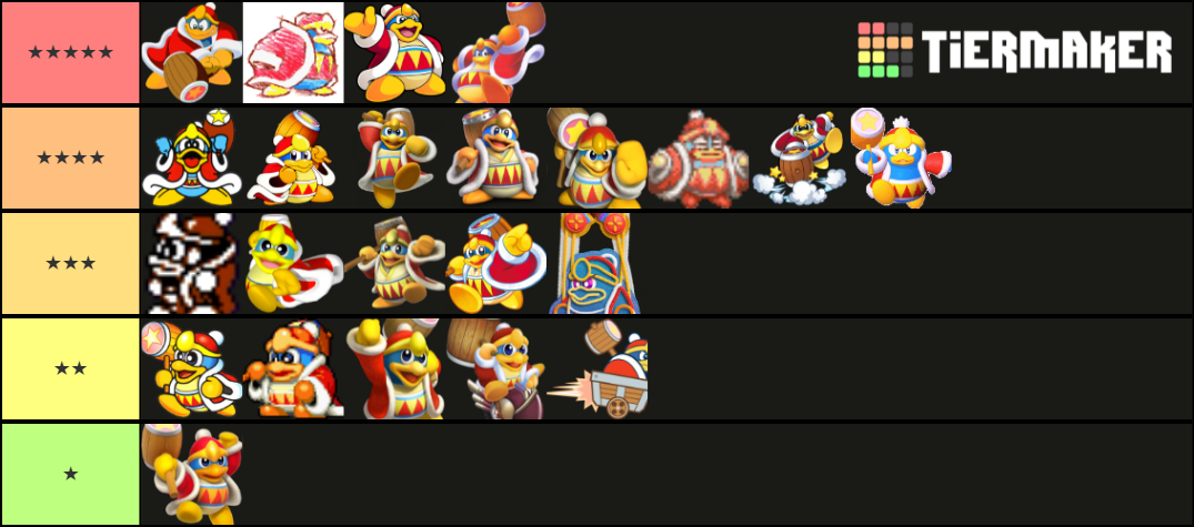 King Dedede designs over time Tier List (Community Rankings) - TierMaker
