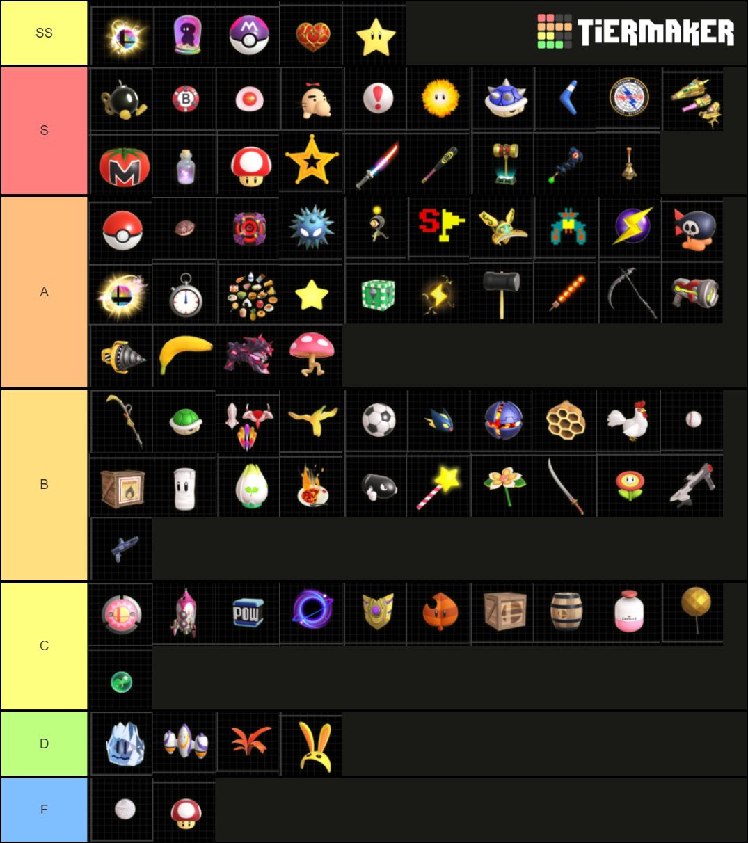 Super Smash Bros. Ultimate Items Tier List (Community Rankings) - TierMaker
