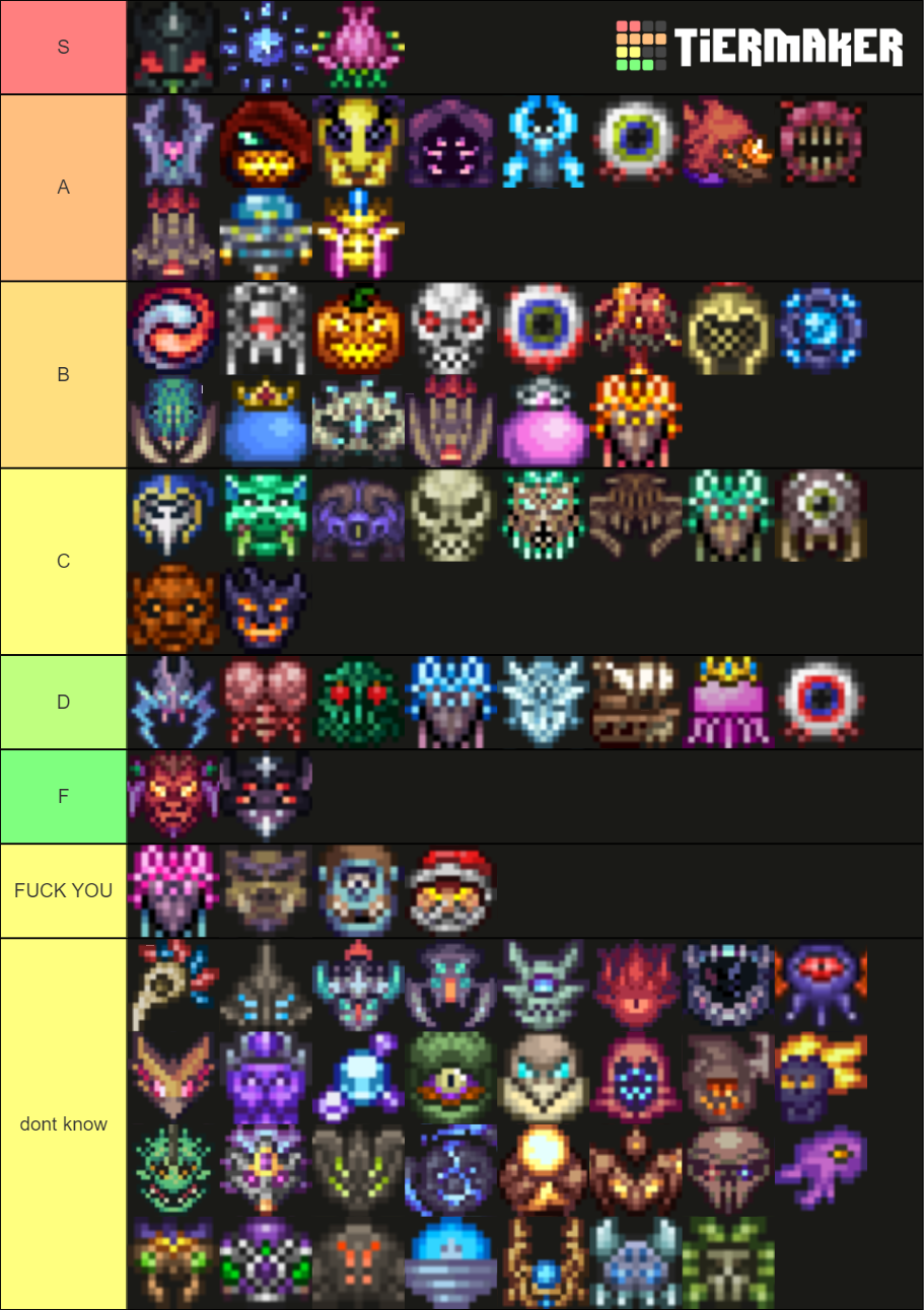 Terraria bosses Modded Tier List (Community Rankings) - TierMaker