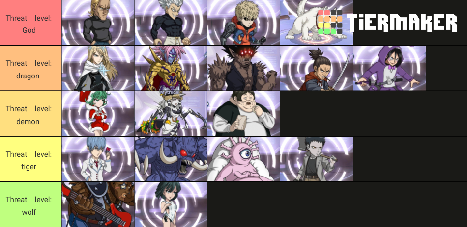 complete characters in opm 2.0 Tier List (Community Rankings) - TierMaker