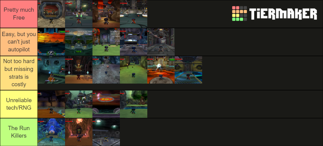 I-Ninja Levels Tier List (Community Rankings) - TierMaker