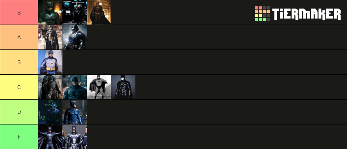 Batman Batsuits Tier List (Community Rankings) - TierMaker