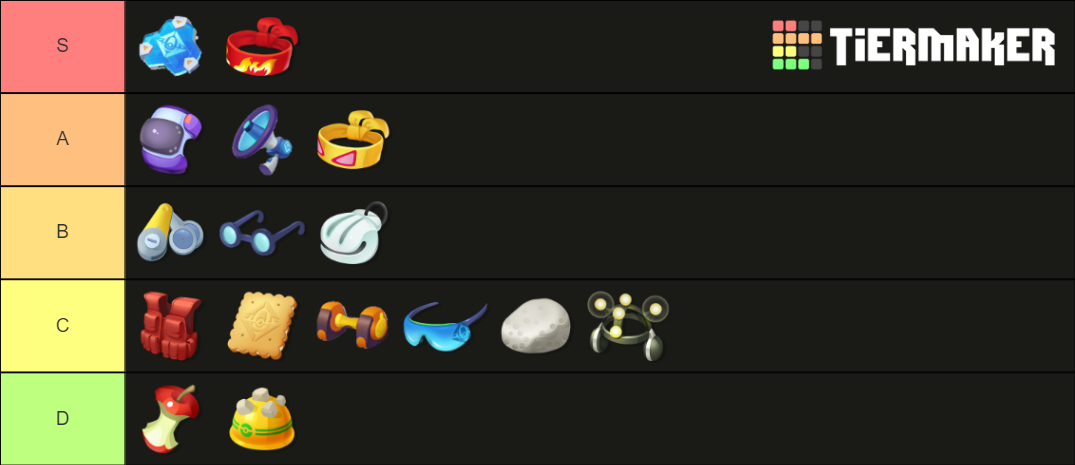 Pokemon Unite Item Tier List (Community Rankings) - TierMaker