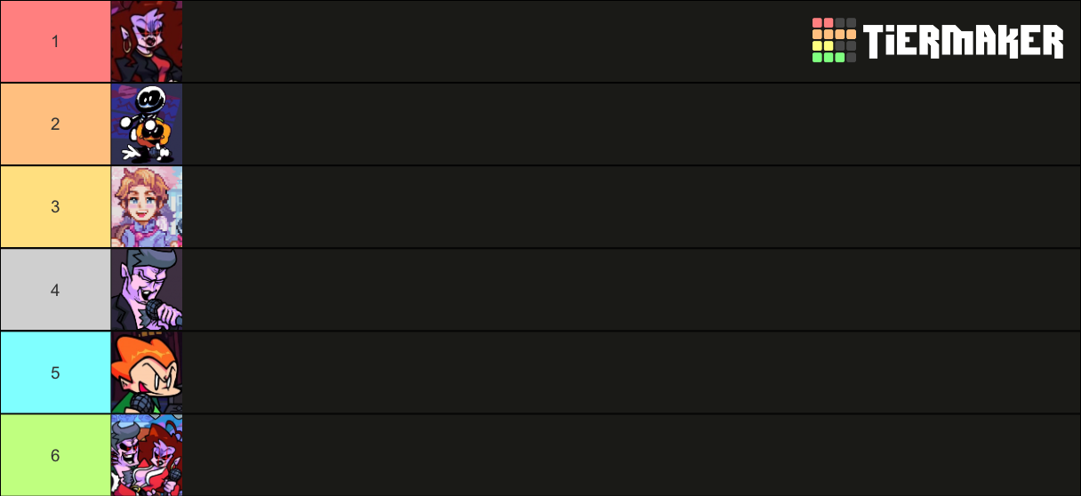 Friday Night Funkin All Weeks Ranking Tier List (Community Rankings ...
