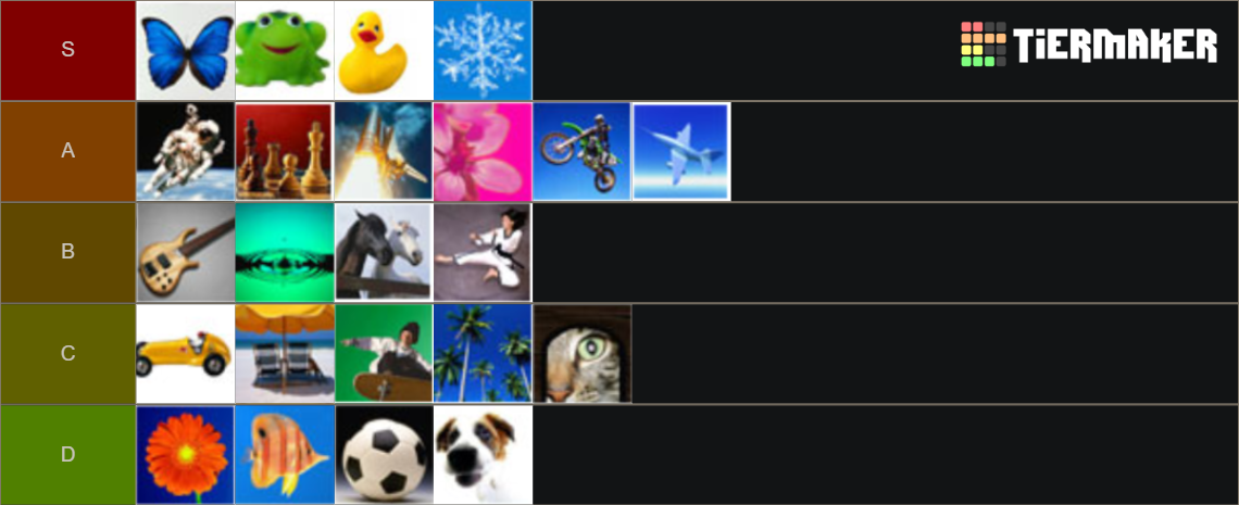Windows XP User Icons Tier List (Community Rankings) - TierMaker