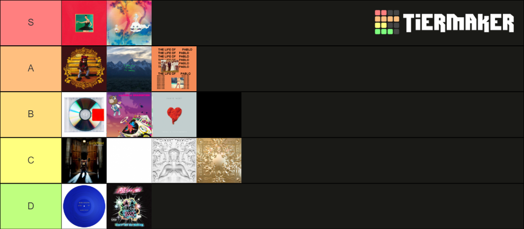 Kanye of Discography Tier List (Community Rankings) - TierMaker