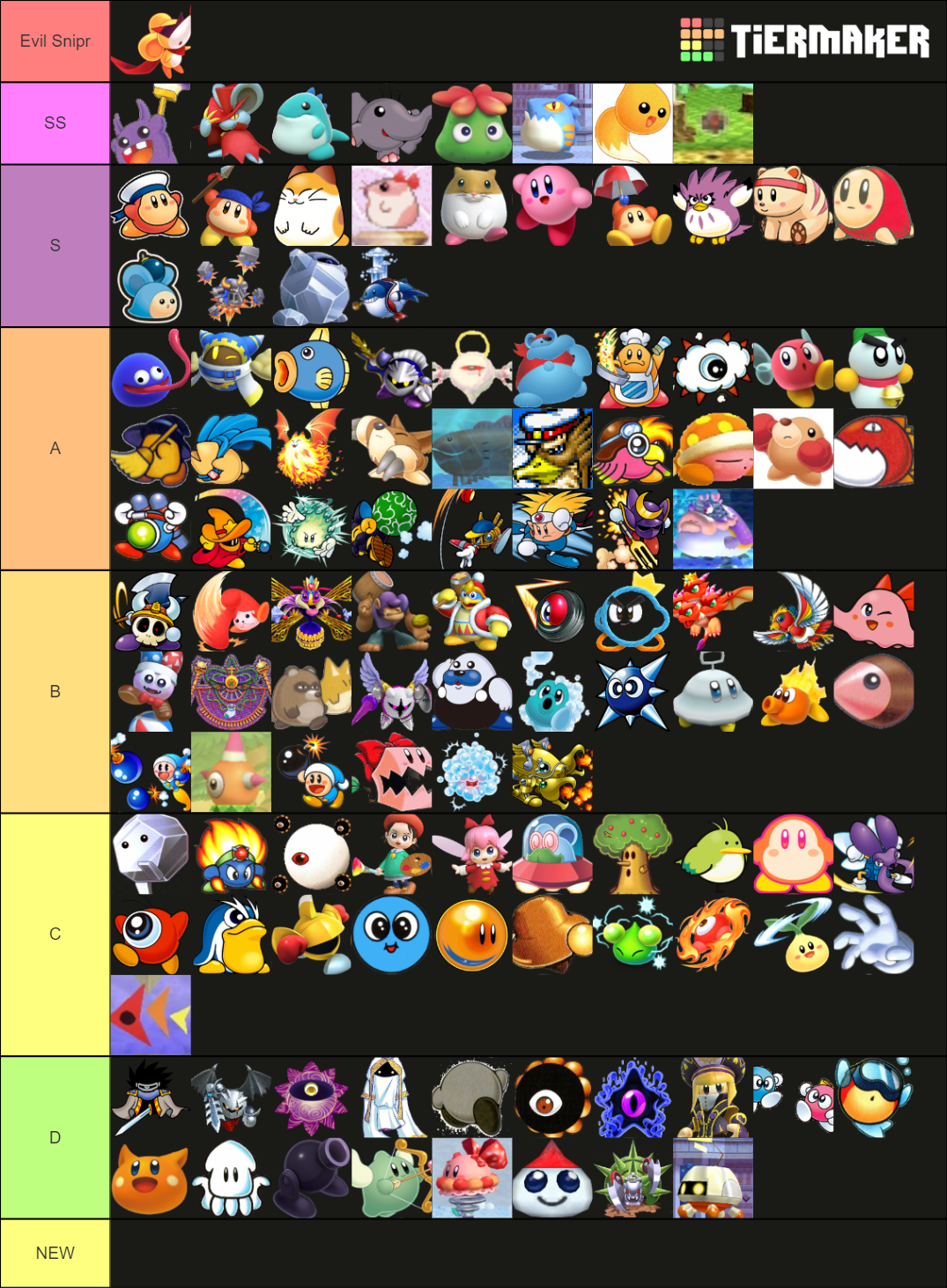 Almost Every Kirby Character Tier List (Community Rankings) - TierMaker