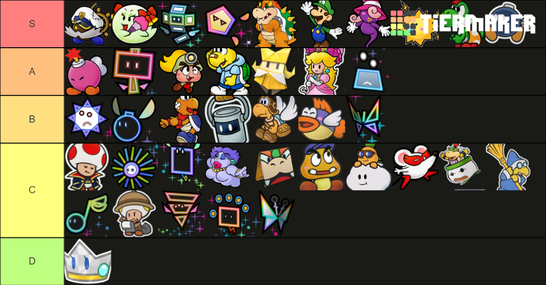 Paper Mario Partners, Pixls, and Companions Tier List (Community ...