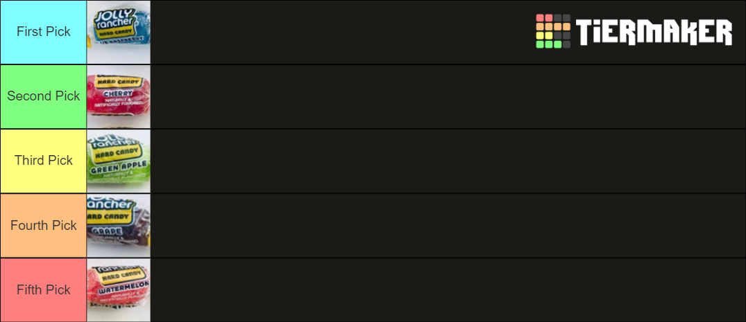 Main Jolly Rancher Flavors Tier List (Community Rankings) - TierMaker