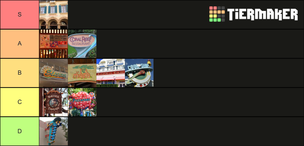 Walt Disney World Restaurants and Bars Tier List (Community Rankings ...