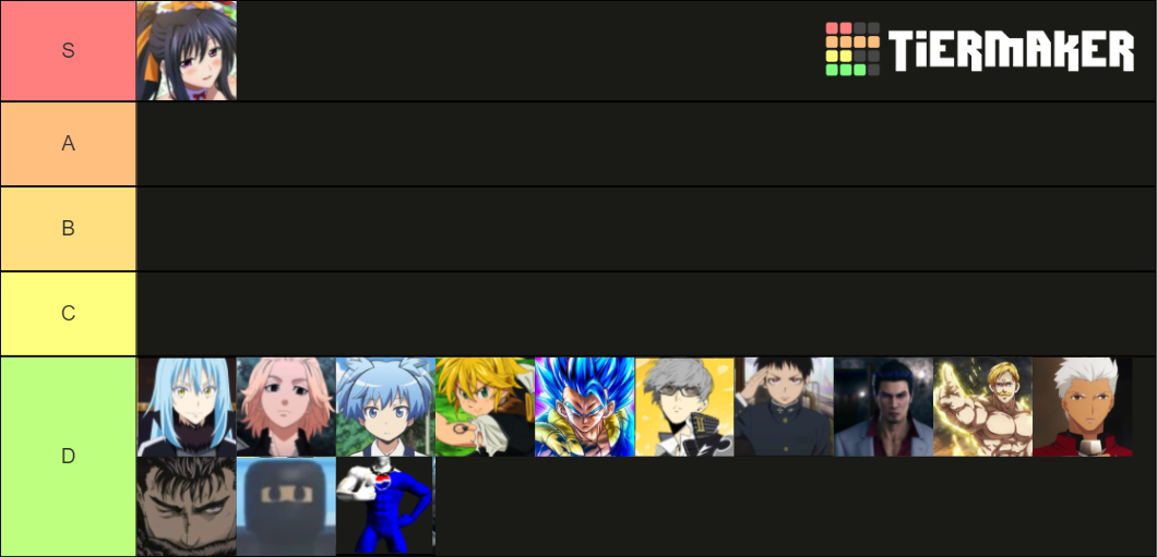 Roblox All Star Brawl (Updated x3) Tier List (Community Rankings ...