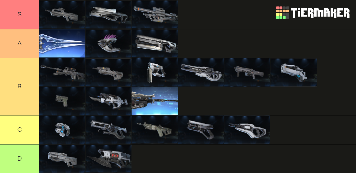 Halo Infinite Weapons Tier List (Community Rankings) - TierMaker