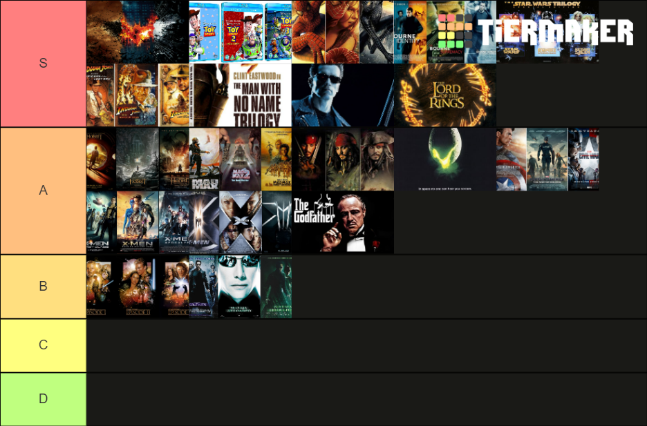 best movie trilogy Tier List (Community Rankings) - TierMaker