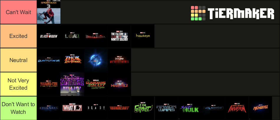 Marvel Phase 4 Hype Tier Tier List (Community Rankings) - TierMaker