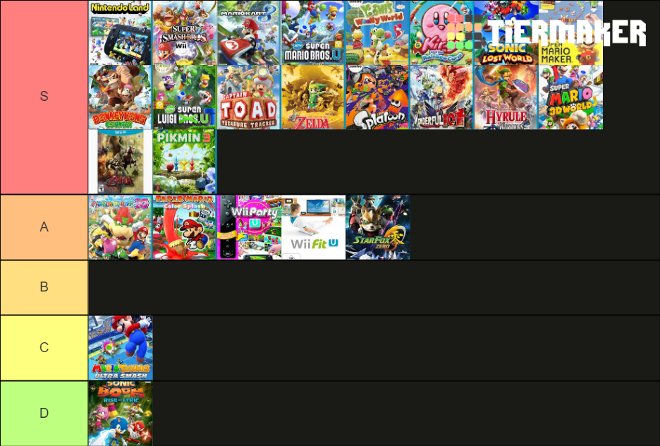 Nintendo Wii U games Tier List (Community Rankings) - TierMaker