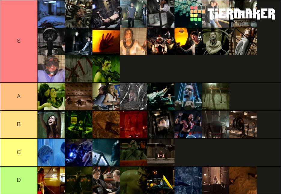 Saw Movie Traps Tier List (Community Rankings) - TierMaker
