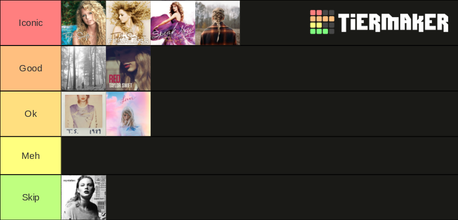 Taylor Swift Albums (Including Evermore) Tier List (Community Rankings ...