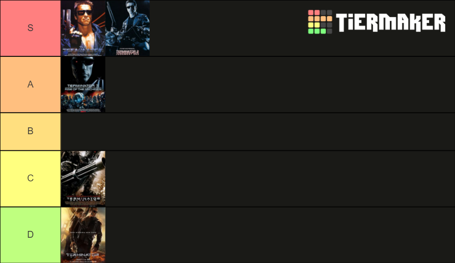 Terminator Movies Tier List (Community Rankings) - TierMaker
