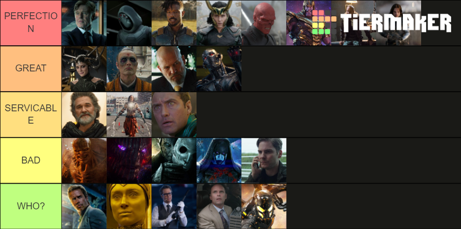 Villains of the Marvel Cinematic Universe Tier List (Community Rankings ...