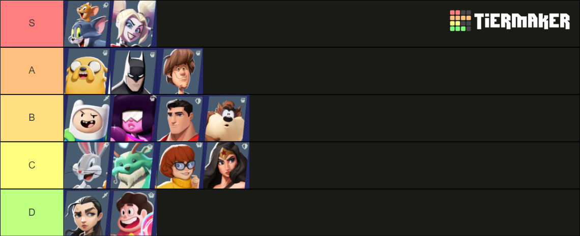 Multiversus Tier List (Community Rankings) - TierMaker