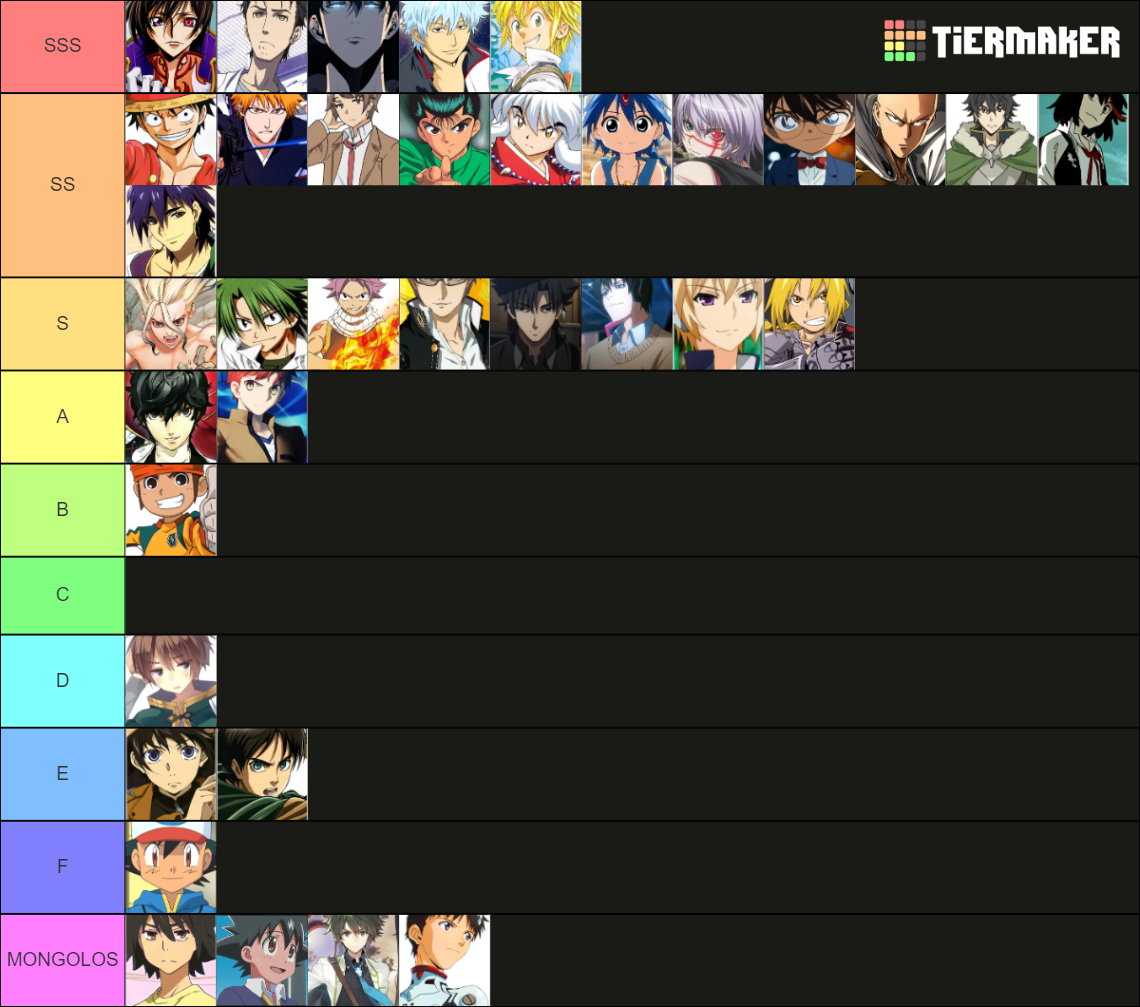 Anime Favourite Main Characters Tier List (Community Rankings) - TierMaker