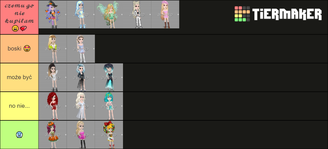 Pakiety Diamond MSP: 2019 Tier List (Community Rankings) - TierMaker