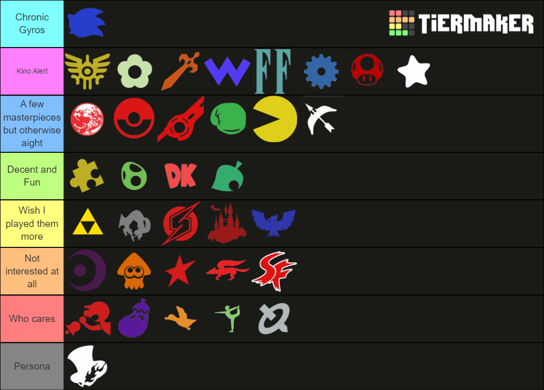 Video Game Franchises That Are Represented in Smash Tier List ...