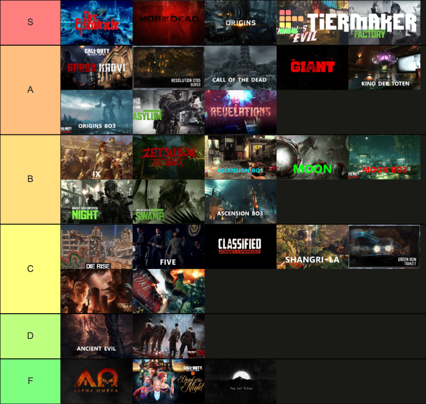 Call of Duty Zombies: Treyarch Zombies Tier List (Community Rankings ...