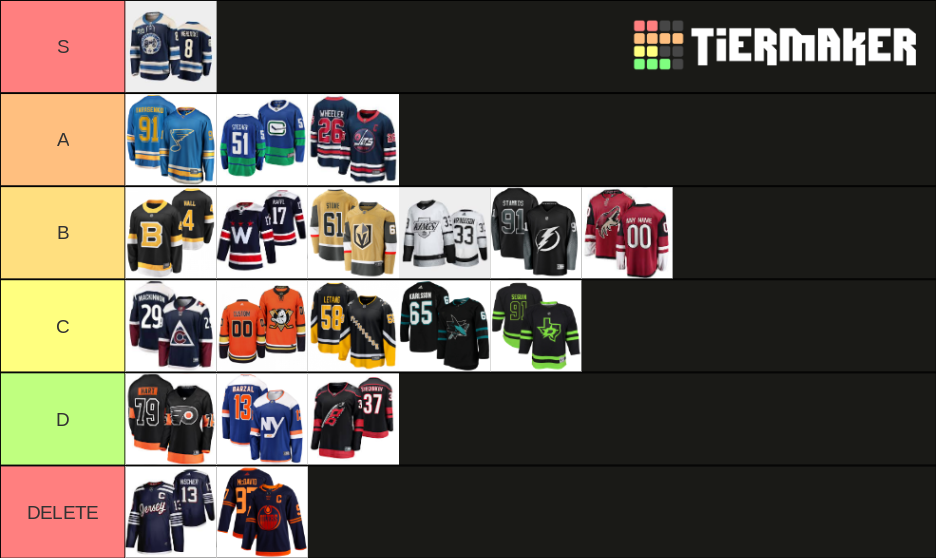 2021-2022 NHL Alternate Jerseys (December 2021) Tier List (Community ...